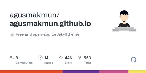 Github Pages Jekyll Themes