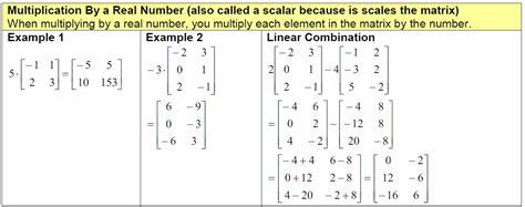 Multiply Every Row Of Matrix Deb Moran S Multiplying Matrices
