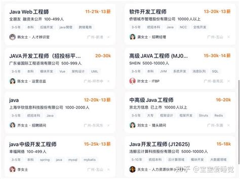 猎聘网的招聘效果如何？