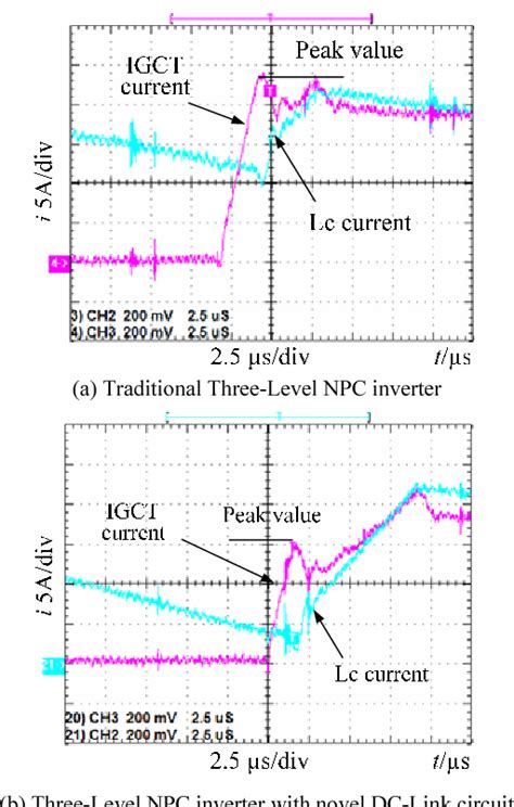 figure 7 from a development of 6kv three level npc inverters with novel