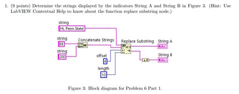 solved 1 9 points determine the strings displayed by the