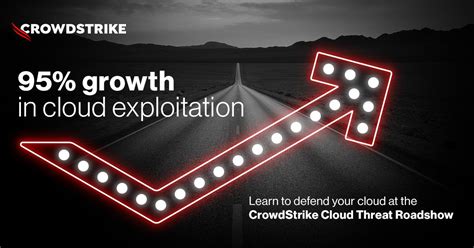Are You Prepared To Stop A Cloud Breach Find Out What It Takes At The Crowdstrike Cloud Threat