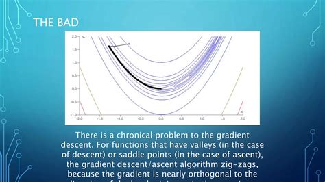 Steepest Descent Method Ppt