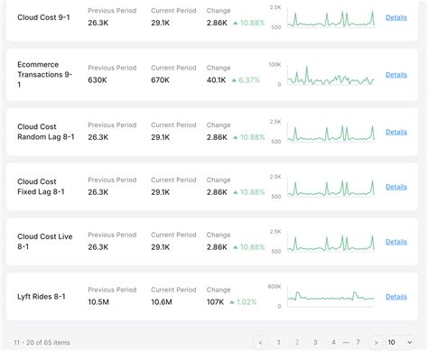 Releases · Chaos Genius Chaos Genius · Github