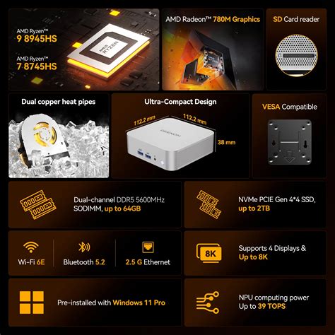 Compact And Powerful Small Form Factor Pcs Geekom Mini Pcs
