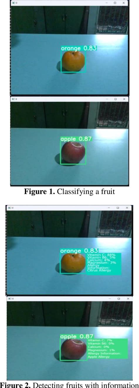 figure 1 from assessment and development of system for fruit