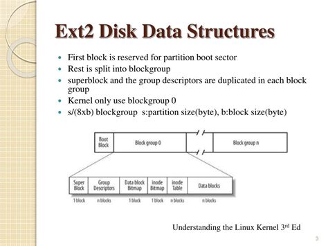 Ppt Linux Filesystem Powerpoint Presentation Free Download Id576886