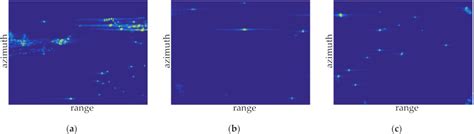 figure 13 from implementation of a modified faster r cnn for target