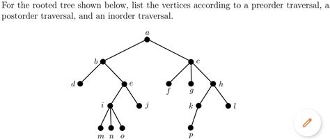 Solved For The Rooted Tree Shown Below List The Vertices According To