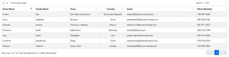 Aspnet8 Using Part1 Foundation Dev Community