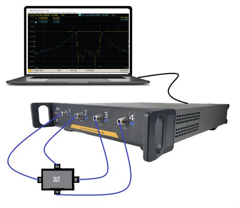 Bird Bn 900 Portable Vector Network Analyzer For Laboratory 300 Khz To 8 5 Ghz At Best Price