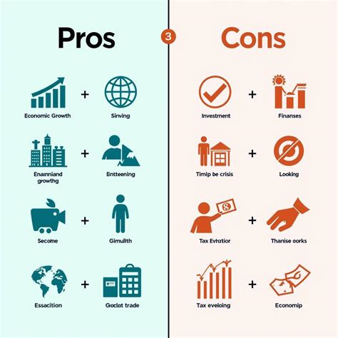 Mastering Ielts Writing Task 2 Sample Essays On International Bankings Impact On Global