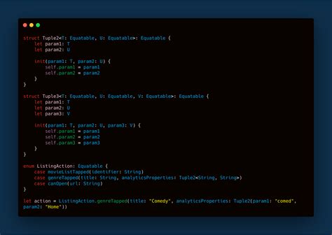 Equatable For Enum With Associated Value Aaina Jain Medium
