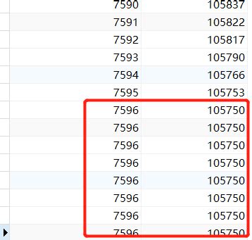 mysql 四大排名函数 row number rank dense rank ntile 使用简介 谢世林 博客园