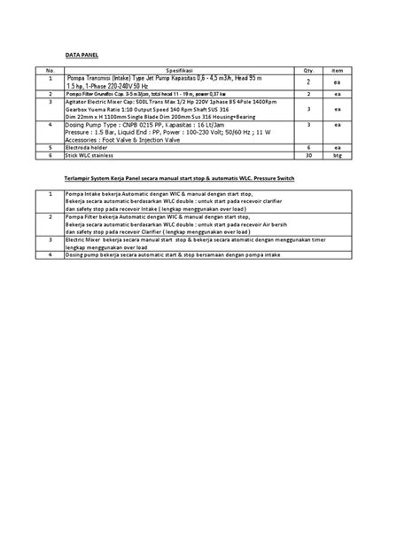 Data Panel Pdf