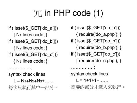 Ppt Tuning Apachemysqlphp Powerpoint Presentation Free Download