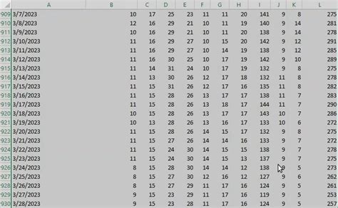 Usage Synmax Excel Add In Documentation
