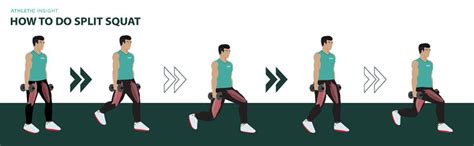 How To Split Squat Variations Proper Form Techniques Dumbbell