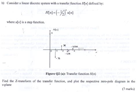 solved b consider a linear discrete system with a transfer
