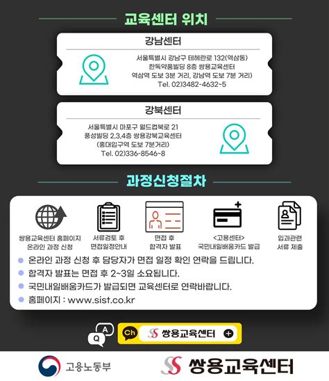 쌍용교육센터 85개강 Aws와 Docker And Kubernetes를 활용한 Java Full Stack 개발자 양성과정