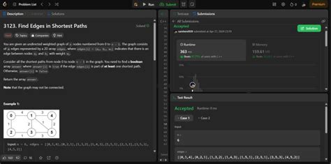 Naga Sai Ram Sunkara On Linkedin 30daysofcodewithtcp2024 Tcpnitrr2024 Codeutsavanitrr2024