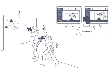 A Clear View Of The Operational Environment Eye Tracking Helps Improve