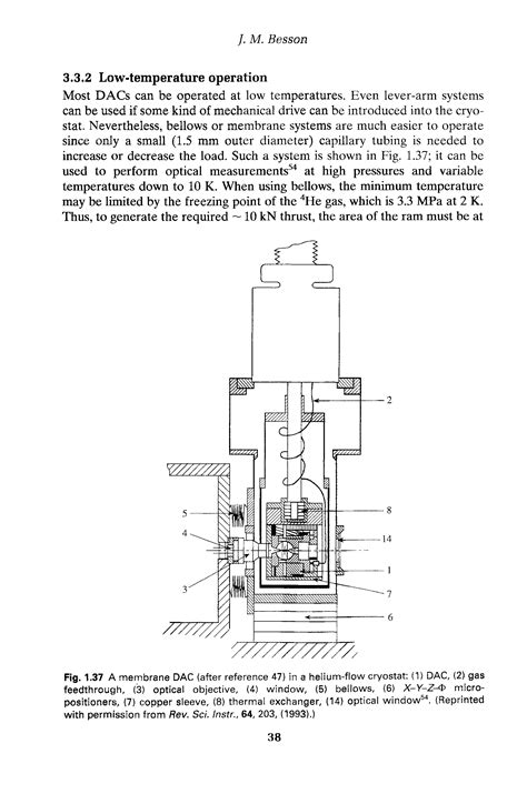 Flow Cryostats Big Chemical Encyclopedia