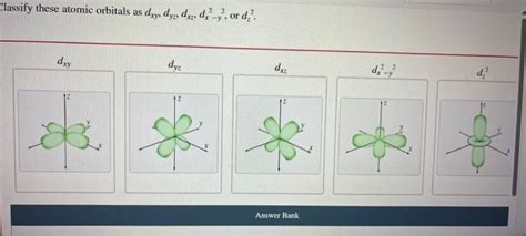 Solved Lassify These Atomic Orbitals As Dxy Dyz Dxz Dx2−y2