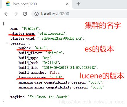 ElasticSearch实战 之 es的安装和使用 阿里云开发者社区