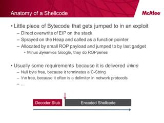 Efficient Bytecode Analysis Linespeed Shellcode Detection PPT
