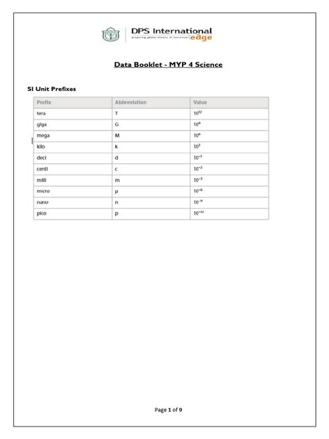 Myp 4 Science Data Booklet Pdf Science Scientific Method