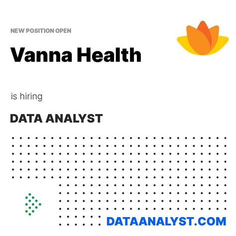 On Linkedin Datascience Dataanalytics Dataanalyst