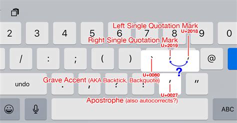 Quotation Marks Keyboard Windows 10