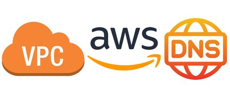 How To Name Endpointsurls In A Rest Api Complete Guide With Best