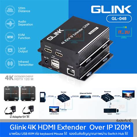 Glink Gl 048 Hdmi Extender Over Ip 120m 4k Kvm Function อุปกรณ์ขยายสัญญาณ ใช้งานกับ Ethernet
