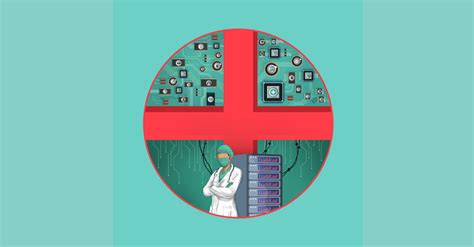 Digital Transformation Deloitte Insights