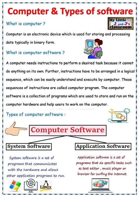 Computer And Types Of Software Printable Sheet Artofit