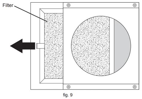 Thermolec Ner Fanless Make Up Air Instruction Manual