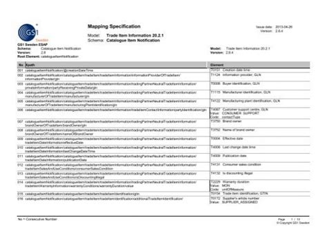 Mapping Specification Pdf Gs1
