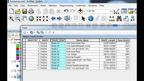 How To Use Symbology Demo In Arcgis Gt Washington College Artofit