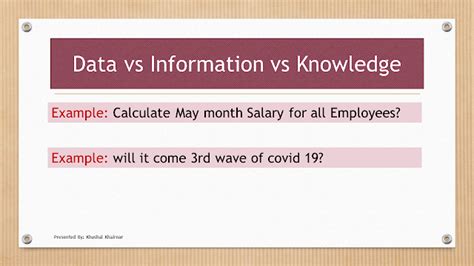 Data Preprocessing Find Missing Values Data Binning Data Normalization Scaling Binarization