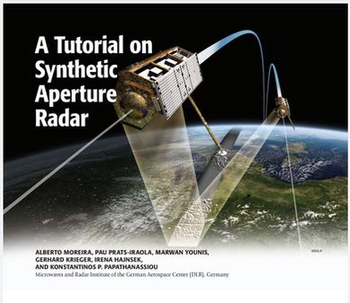 A Tutorial On Synthetic Aperture Radar