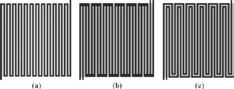 Sketch Of Serpentine Flow Field Types A Simple Serpentine B N