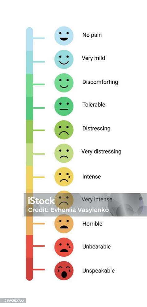 통증 측정 척도 행복에서 울음까지 감정 아이콘 세트입니다 통증 테스트 개체 그룹에 대한 스톡 벡터 아트 및 기타 이미지 개체 그룹 건강 진단 건강관리와 의술 Istock