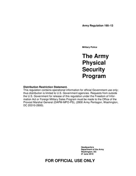 The Army Physical Security Program Schemes And Mind Maps History Docsity