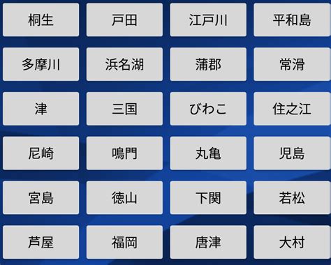 Android開発日誌 androidとjava関連