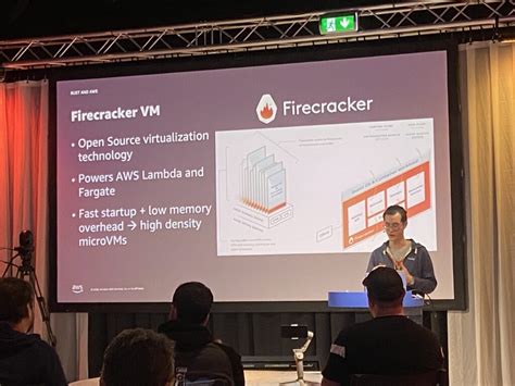 Welcome Back Aws Community And Flutter Festival Netherlands Robert