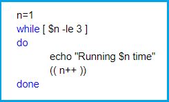 An Algorithm How To Create Bash While Loop DiskInternals