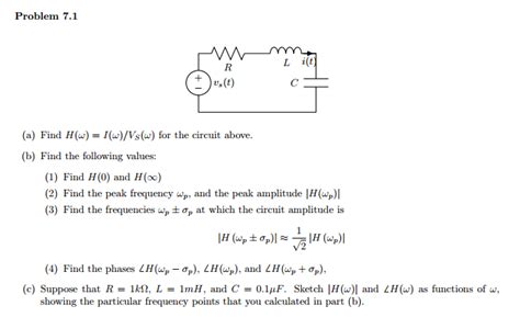 Solved Find H Omega I Omega Vs Omega For The Circuit Chegg Com
