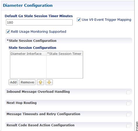CPS Mobile Configuration Guide Release Restricted Release